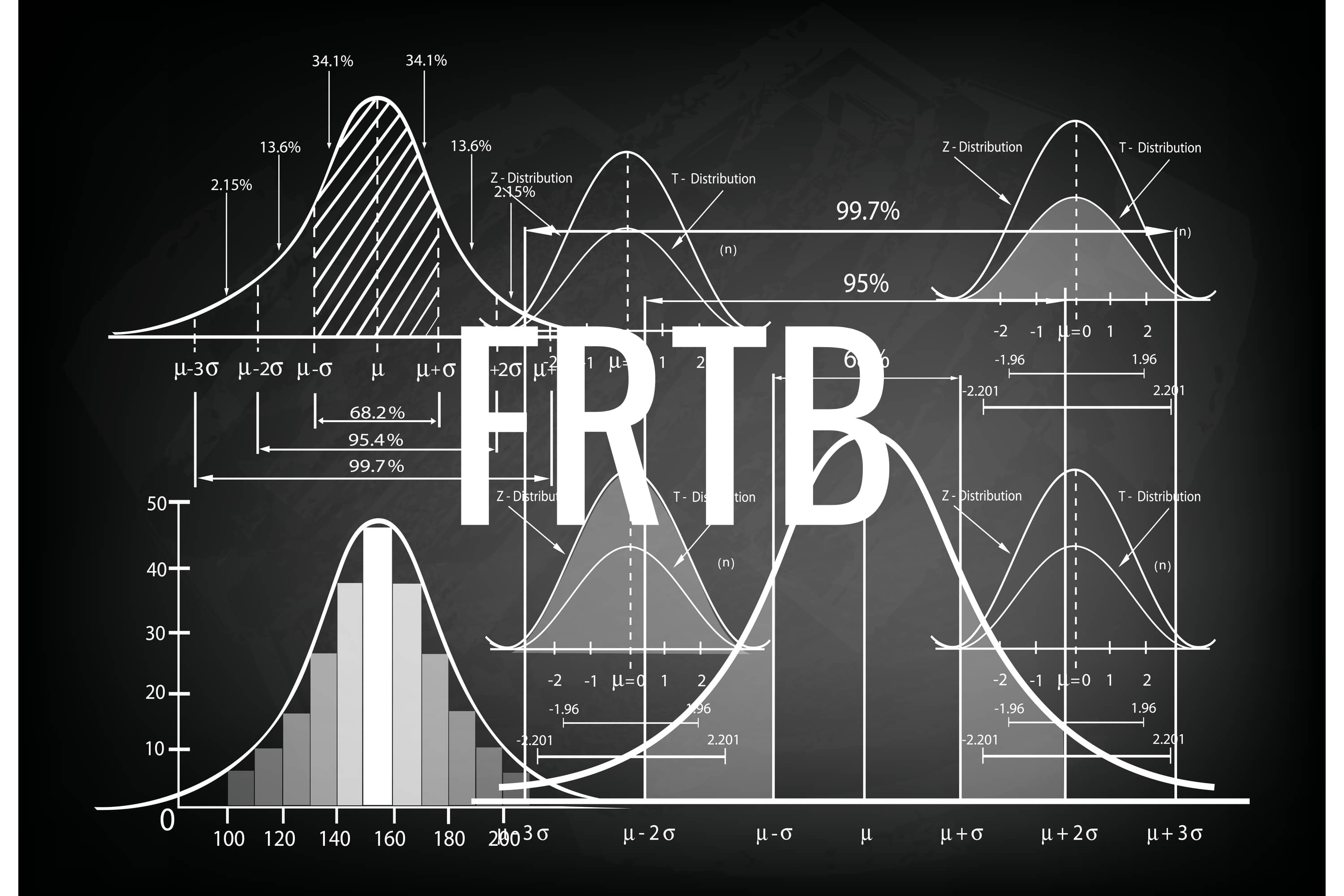 The Challenges of FRTB - New Link Consulting